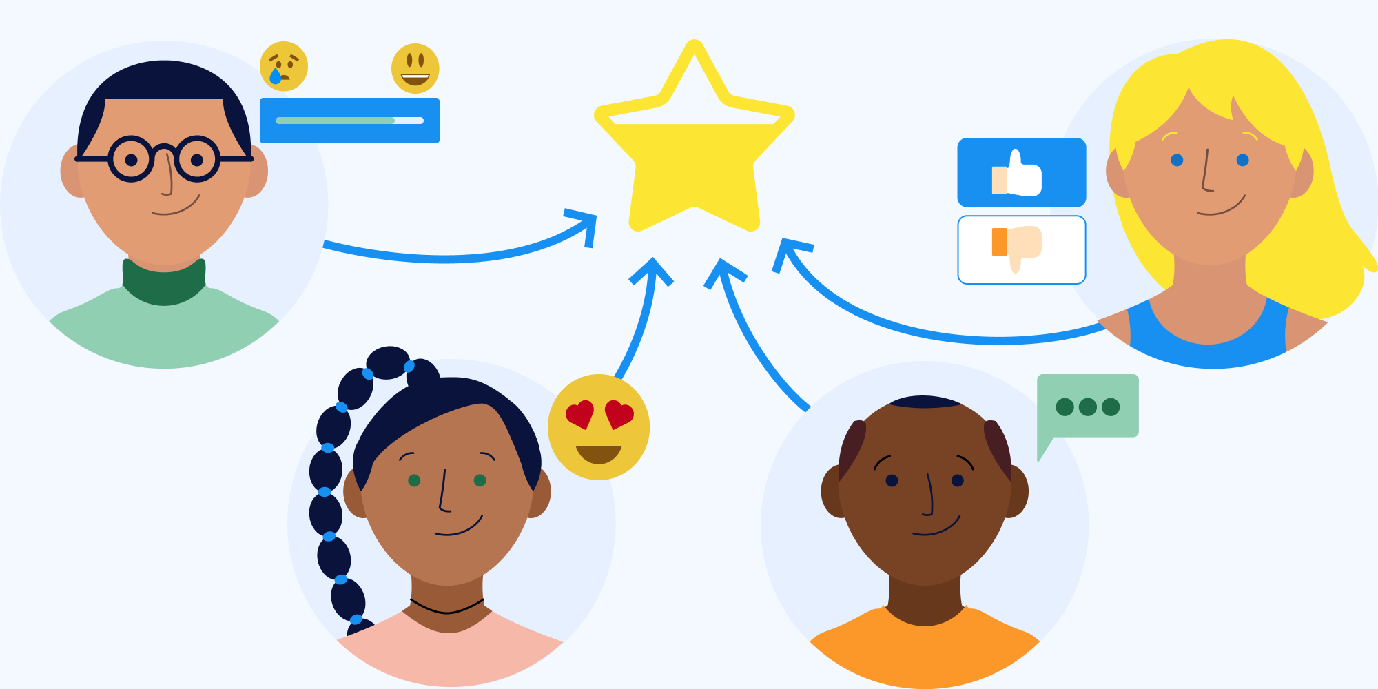 21 Important Check-In Questions Your Team Wishes You'd Ask